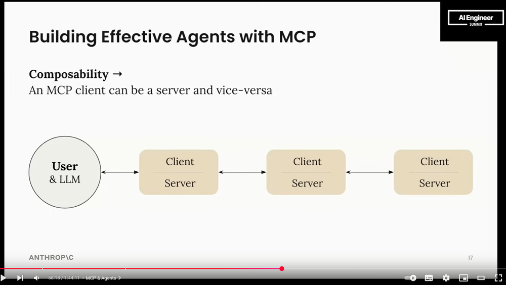 MCP and the AI Governance Gap: A Wake-Up Call for Enterprise